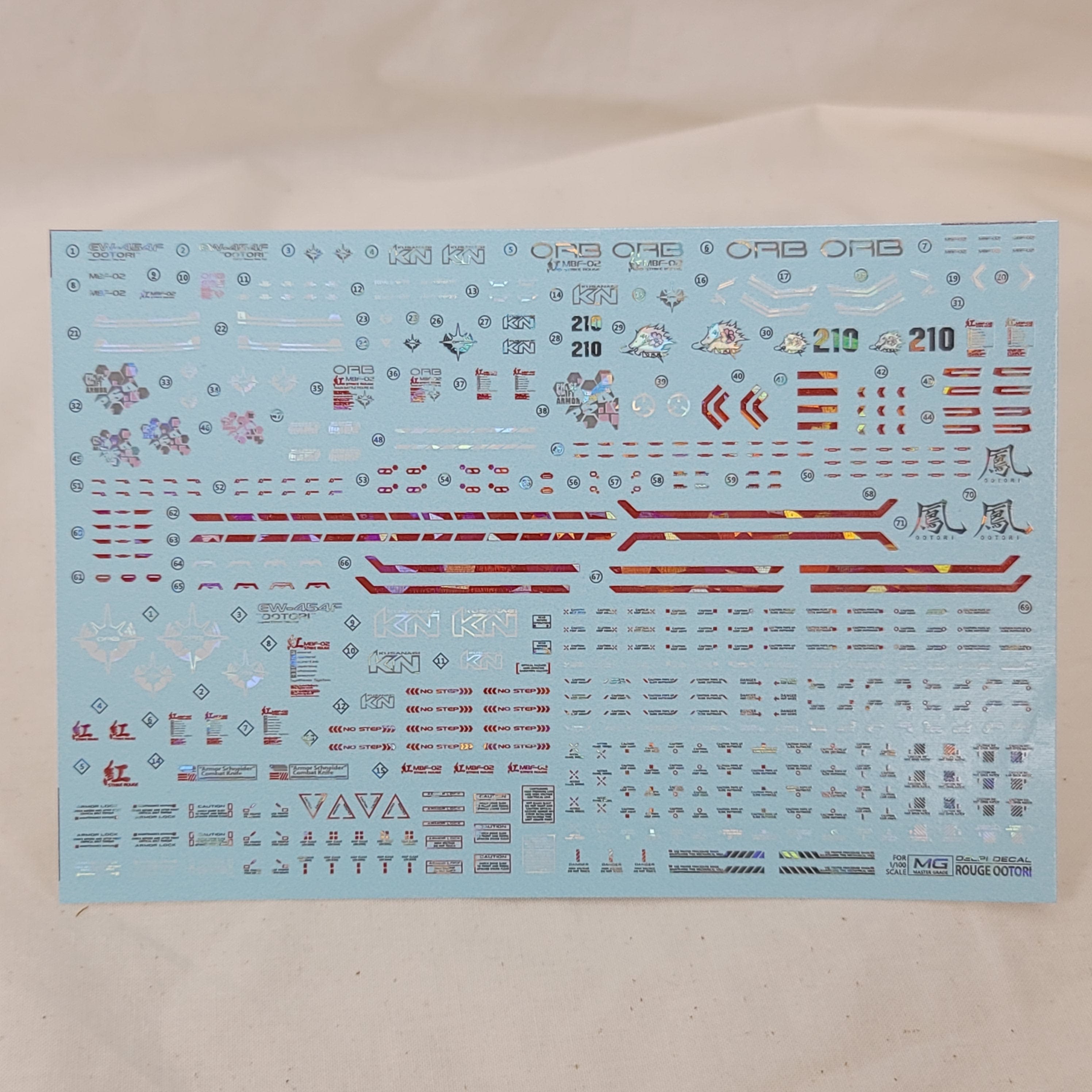 1/100 MG Delpi Decal Water Decals – Clarksville Hobby Depot LLC